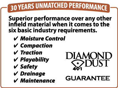 Diamond Dust – :: Higher Performance – Lower Cost