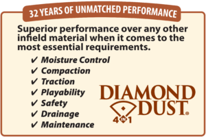 Diamond Dust High Performance Low Cost Baseball Dirt
